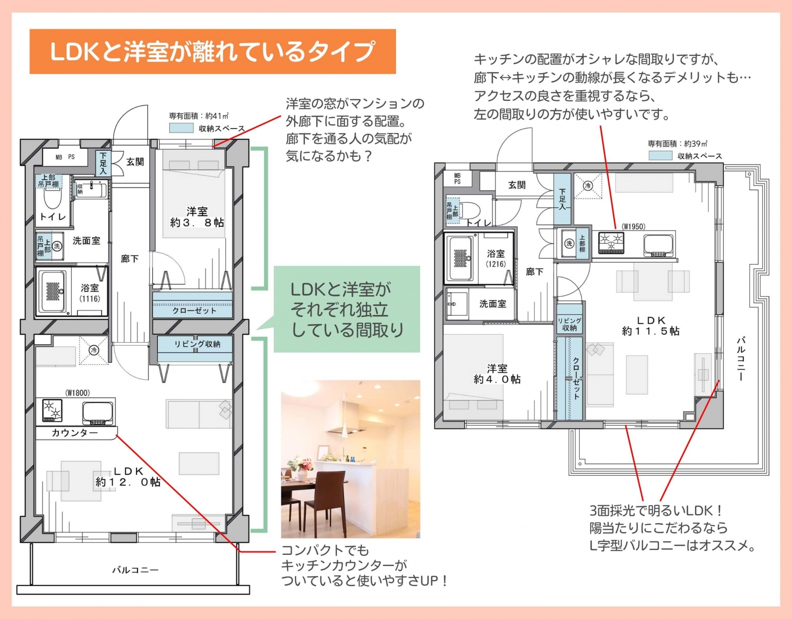 【1LDK編】1人暮らし向け！住みやすい間取りってどんなの？ | Belle